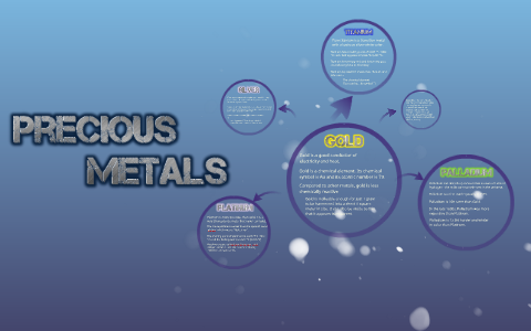 Gold is a good conductor of electricity and heat. by Mohammed Ibrahim ...