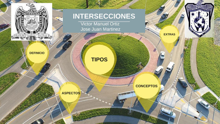 INTERSECCIONES EN CARRETERAS by victor ortiz perez on Prezi