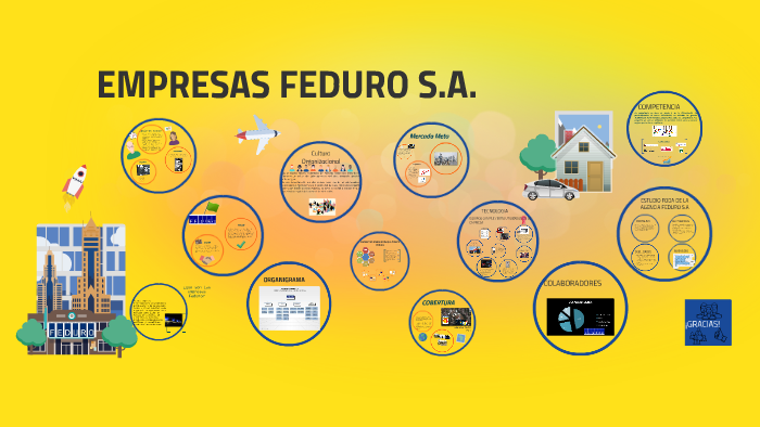 EMPRESAS FEDURO_GRUPOCOMERCIO by Fernando Fernández on Prezi