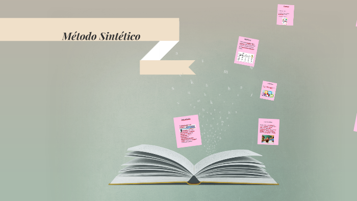 Método Sintético by Aline Toniolo on Prezi