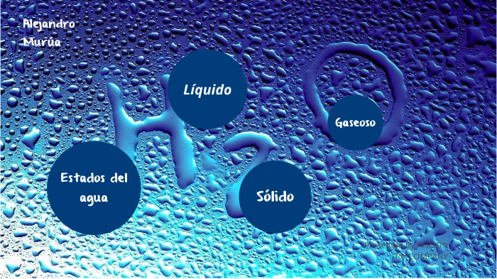 Estados del agua y preguntas by Alejandro Murua Salomon on Prezi
