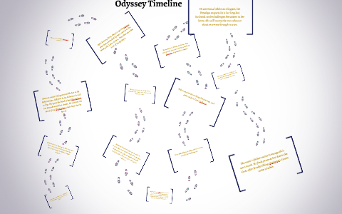 The Odyssey timeline of main events by Nina de paulo on Prezi