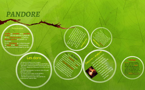 PANDORE by Latin de Vinci on Prezi