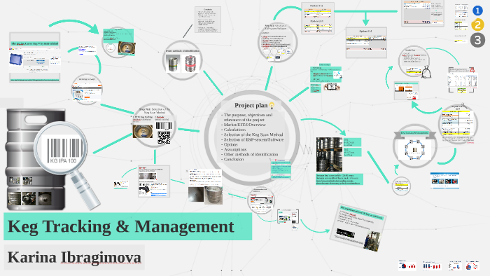 EFES Keg Tracking&Tracing Project by Karina Ibragimova on Prezi