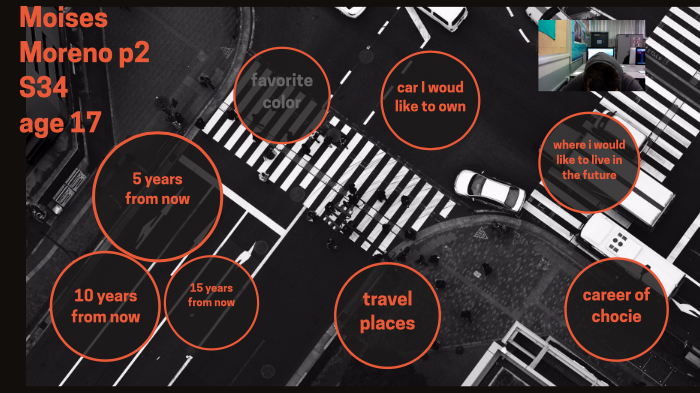 self Moises Moreno by moises moreno on Prezi