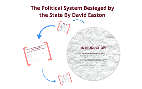 The Political System Besieged by the State: By David Easton by Amblen ...