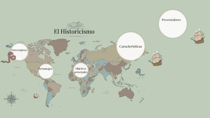 El Historicismo by Perlitta Cervantes Ramirez on Prezi