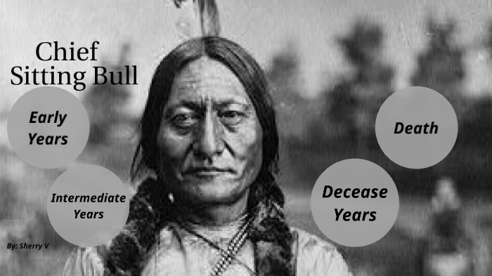 Sitting Bull Timeline by Sherry Vidal on Prezi