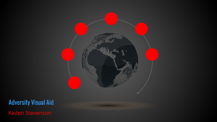 Adversity Visual AId by Kaden Stevenson on Prezi