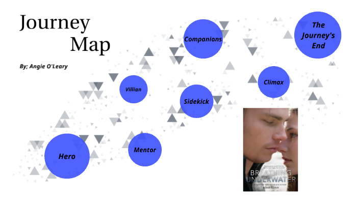 Breathing Underwater Journey Map by angie oleary on Prezi