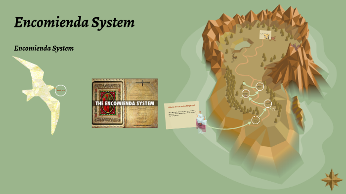 Encomienda System by Kevin Robles on Prezi