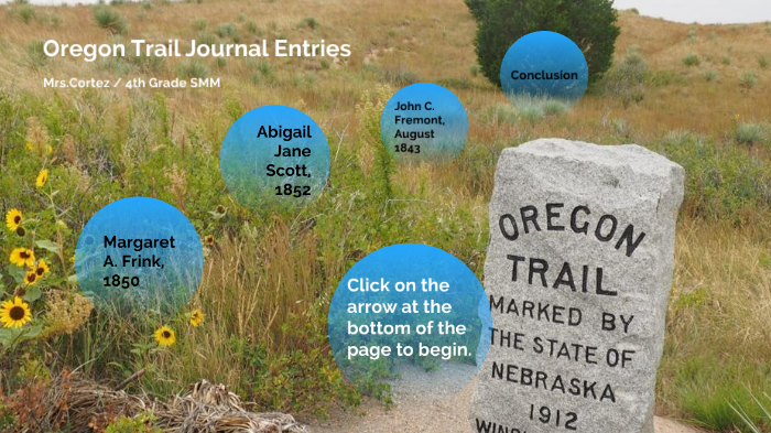 Oregon Trail Journal Entries by Christina Cortez on Prezi