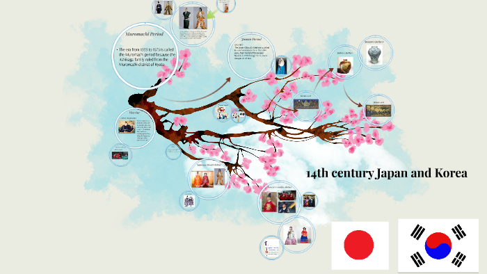 14th century Japan and Korea by Katty Lee on Prezi