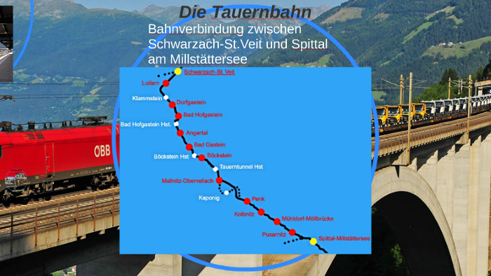 Die Tauernbahn by Matthias Brandstätter on Prezi