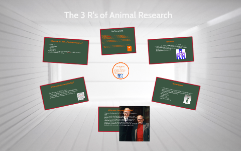 The 3 R's of Animal Research by Gabrielle Anthony on Prezi