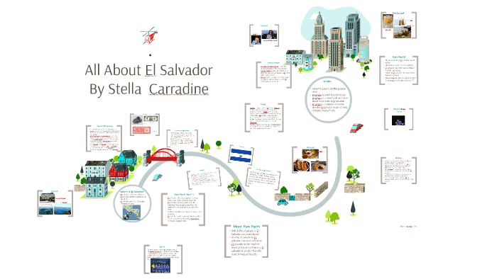 All About El Salvador by Cameryn and friends on Prezi