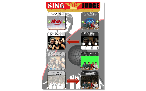 Sing or Judge Infographic by Reinier Sandtke on Prezi