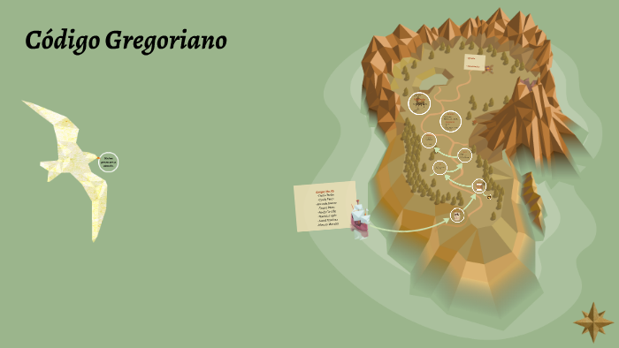 Codigo Gregoriano by Jose Carlos Garcia on Prezi