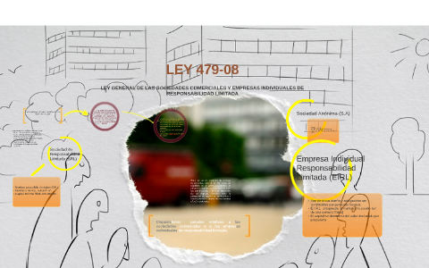 LEY 479-08 by Adalis Muñoz on Prezi