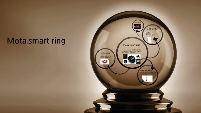 mota smart ring by 나현 Park on Prezi