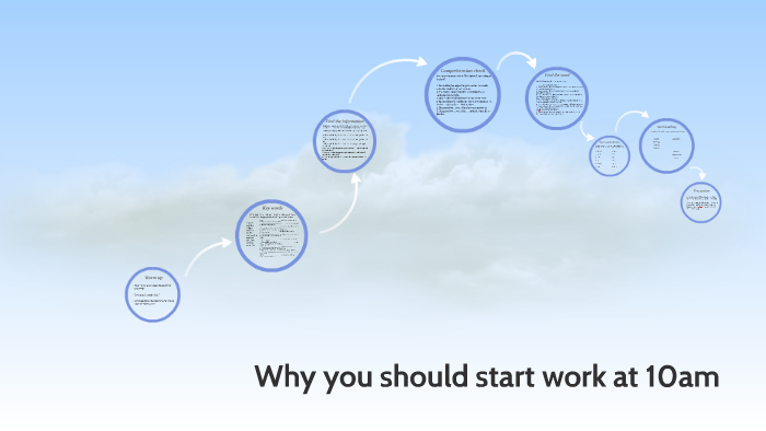 Why you should start work at 10am by Naomi Orton on Prezi