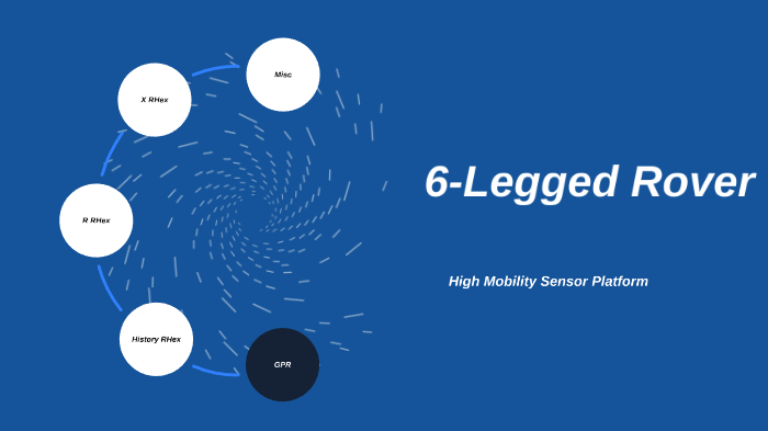 6-Legged Rover Architecture by Nick Schulte on Prezi