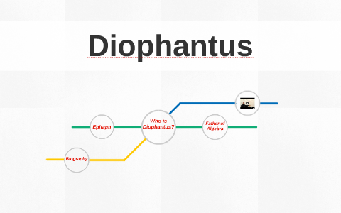 diophantus by emily moss