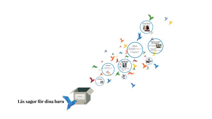 Läs sagor för dina barn by Josefin Guth on Prezi