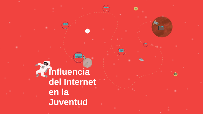 Influencia del Internet en la Juventud by Diego Antonio on Prezi