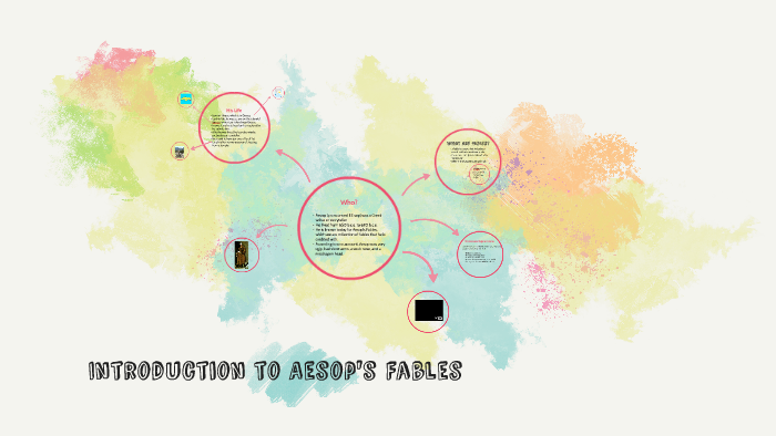 Introduction to Aesop's Fables by Luther Mardock on Prezi