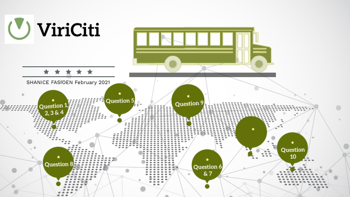 ViriCiti by YC F on Prezi