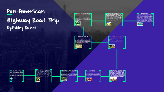 Pan-American Highway Road Trip by A R on Prezi