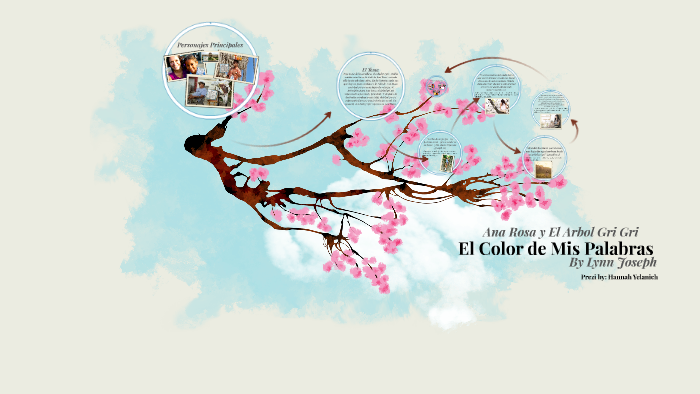 El Color de Mis Palabras by Hannah Yelanich on Prezi