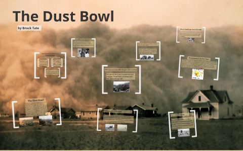 The Dust Bowl - Ecological Disaster Created by Drought and Man by Brock ...