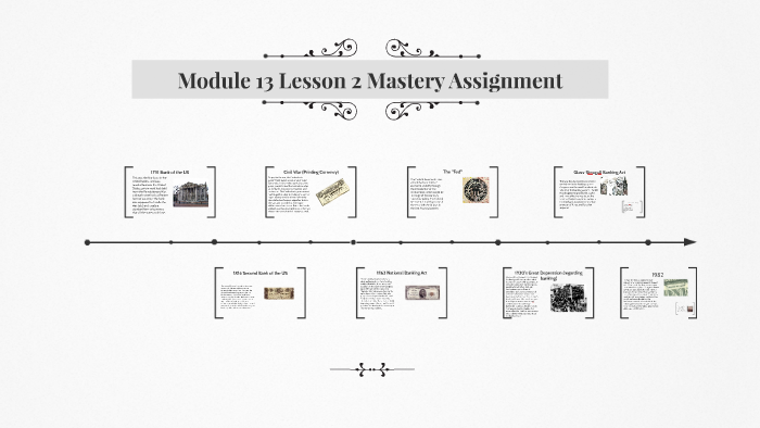 Module 13 Lesson 2 Mastery Assignment by Jacob Cornell on Prezi