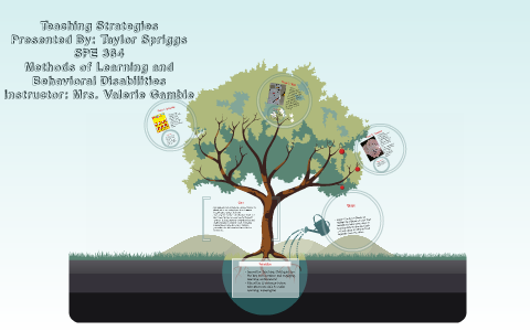Teaching Strategies by Taylor Spriggs on Prezi