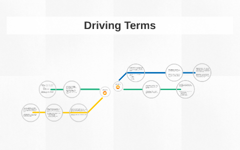 Driving Terms by Phillip Banks on Prezi