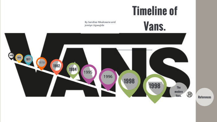 Timeline of Vans. by Sandi Nkukwane on Prezi