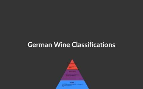 German Wine Classifications by Justin Knapp on Prezi