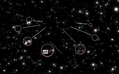 Technology in the future by rudolf gabor on Prezi