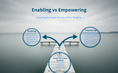 Empowering VS Enabling by Julie Ferreira on Prezi