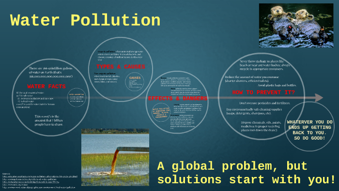 Water Pollution PSA by Milosz Fernan on Prezi