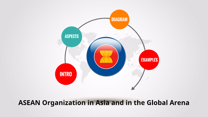 Meta-nation by Desiree Claro-Azucena on Prezi
