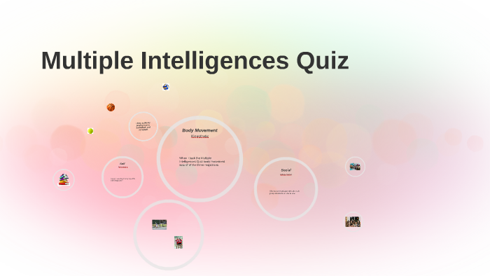 Multiple Intelligences Quiz by Alex