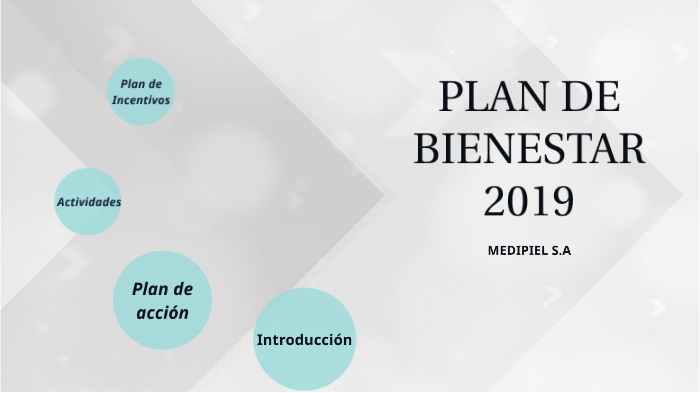 plan de bienestar by estefania arroyave on Prezi