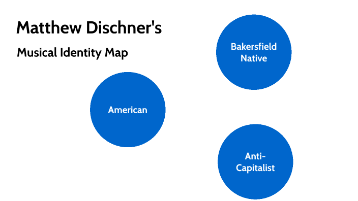 Musical Identity Map by Matthew Dischner on Prezi