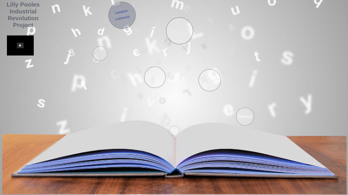 Lilly Poole Industrial Revolution Pres. by Erin Poole on Prezi