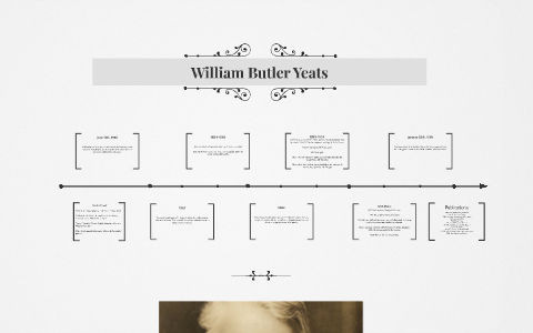 William Butler Yeats by Rebecca Holden on Prezi