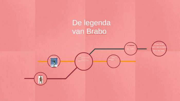 De legenda van Brabo by mo lo on Prezi
