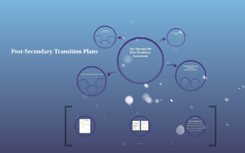 Post-Secondary Transition Plans by Heather Cheatham on Prezi
